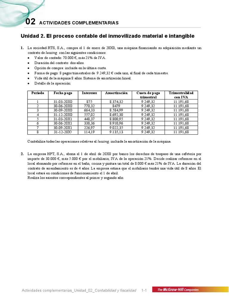 U02 Aco 001 | PDF | Arrendamiento | Amortización (Negocio)