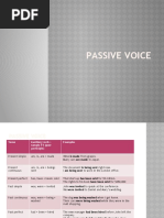 Compound Words in Filipino | PDF | Philippines