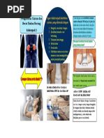 Sdki Slki Siki Risiko Perfusi Renal Tidak Efektif | PDF
