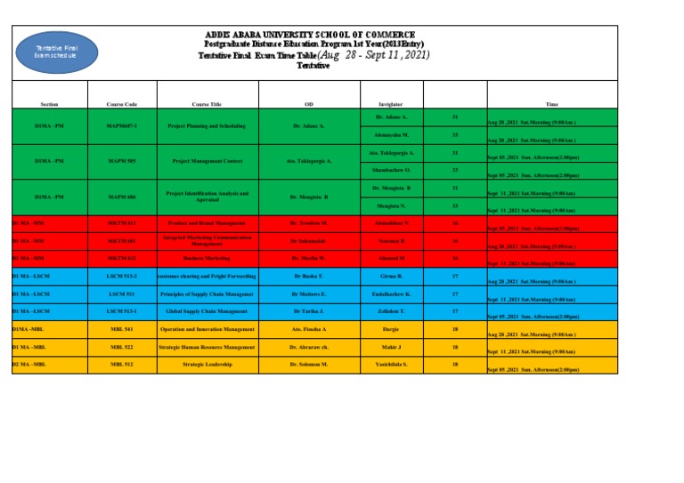 Final Exam 2013 Entry | PDF | Market (Economics) | Business Economics