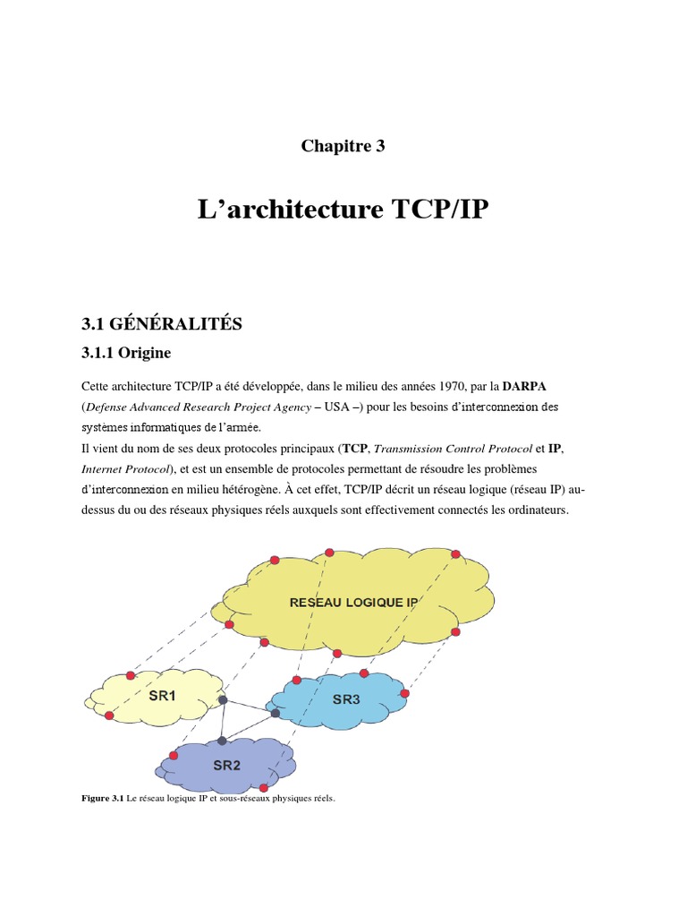 Chapitre - 3 - Architecture TCP - IP | PDF | Réseau informatique | Suite des protocoles Internet