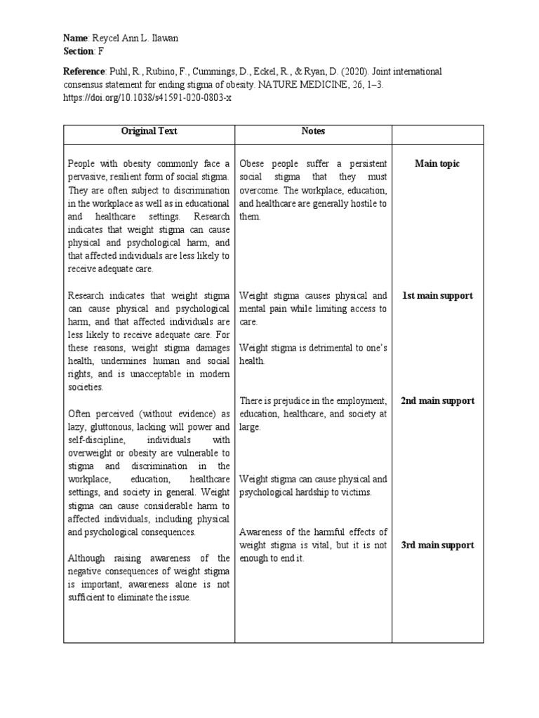 Name: Reycel Ann L. Ilawan Section: F Reference: Puhl, R., Rubino, F ...