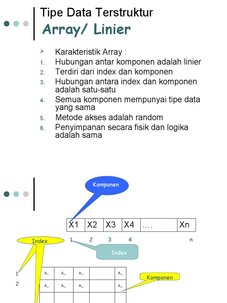 Panduan Array untuk Pemrograman | PDF