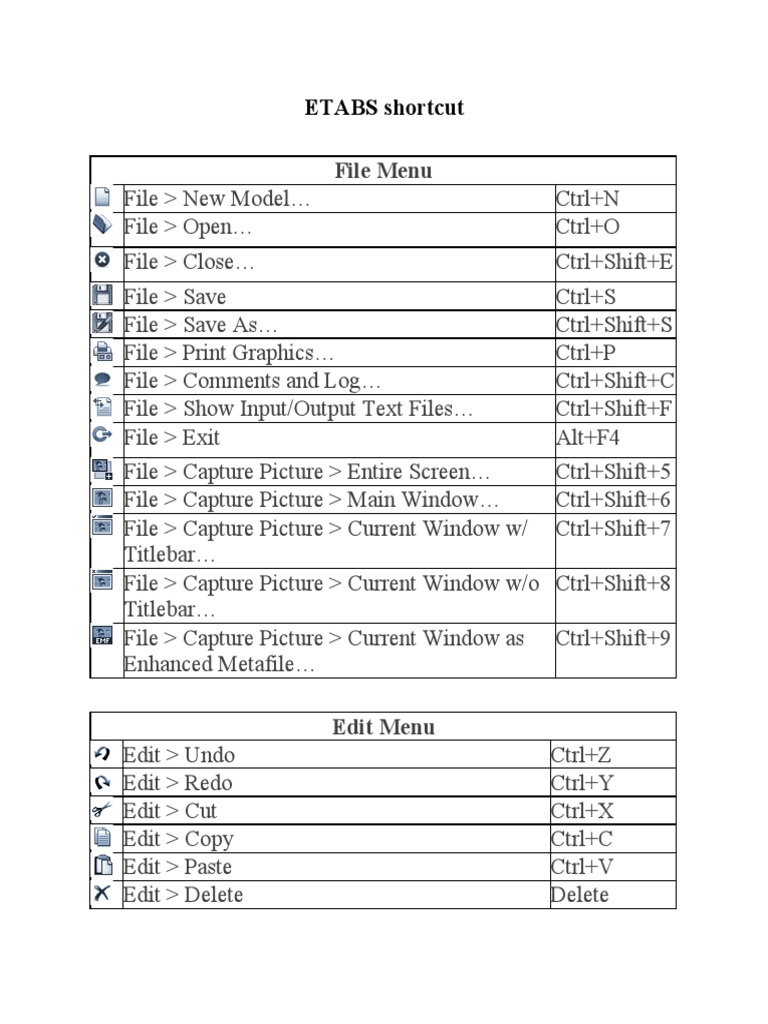 ETABS Shortcut | PDF | Software | Computing