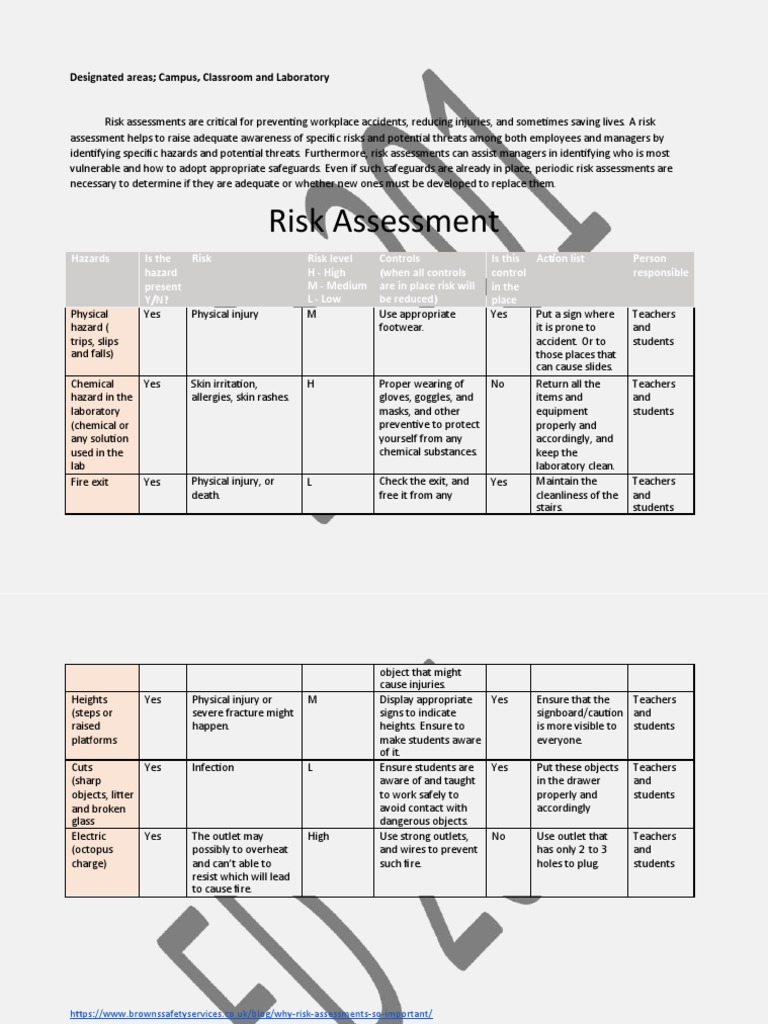 Risk Assessment: Designated Areas Campus, Classroom and Laboratory ...