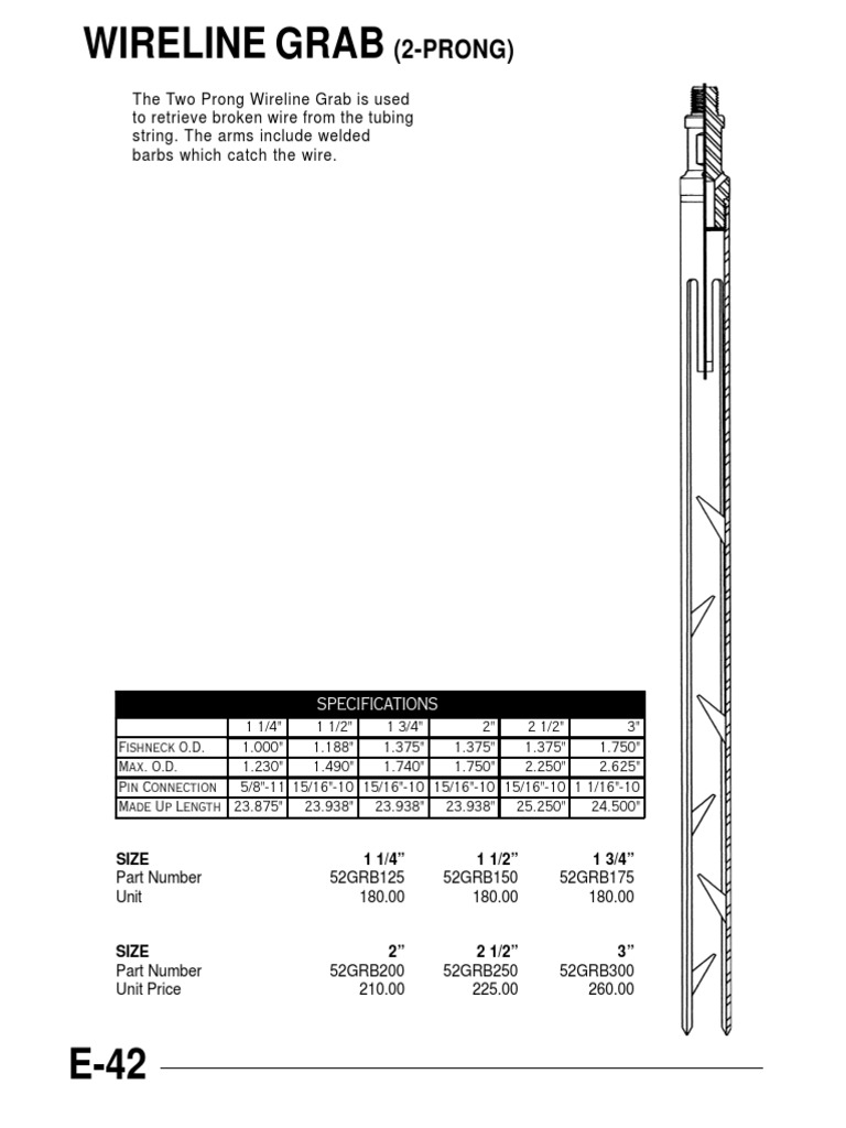 Grab | PDF