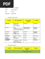 Medofed Compound Syrup Overview | PDF | Ischemia | Drugs
