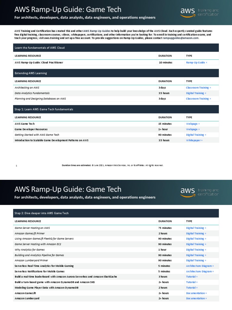 AWS Ramp-Up Guide: Game Tech: For Architects, Developers, Data Analysts, Data Engineers, and ...