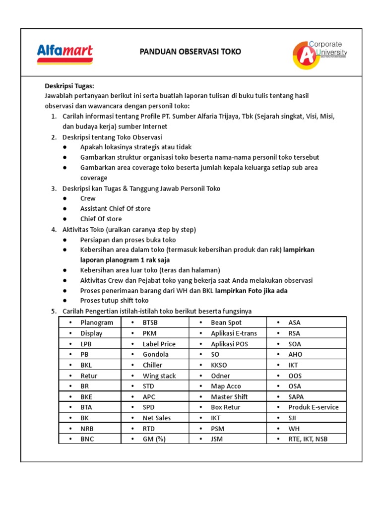 Panduan Tugas-Tugas Pegawai Toko | PDF