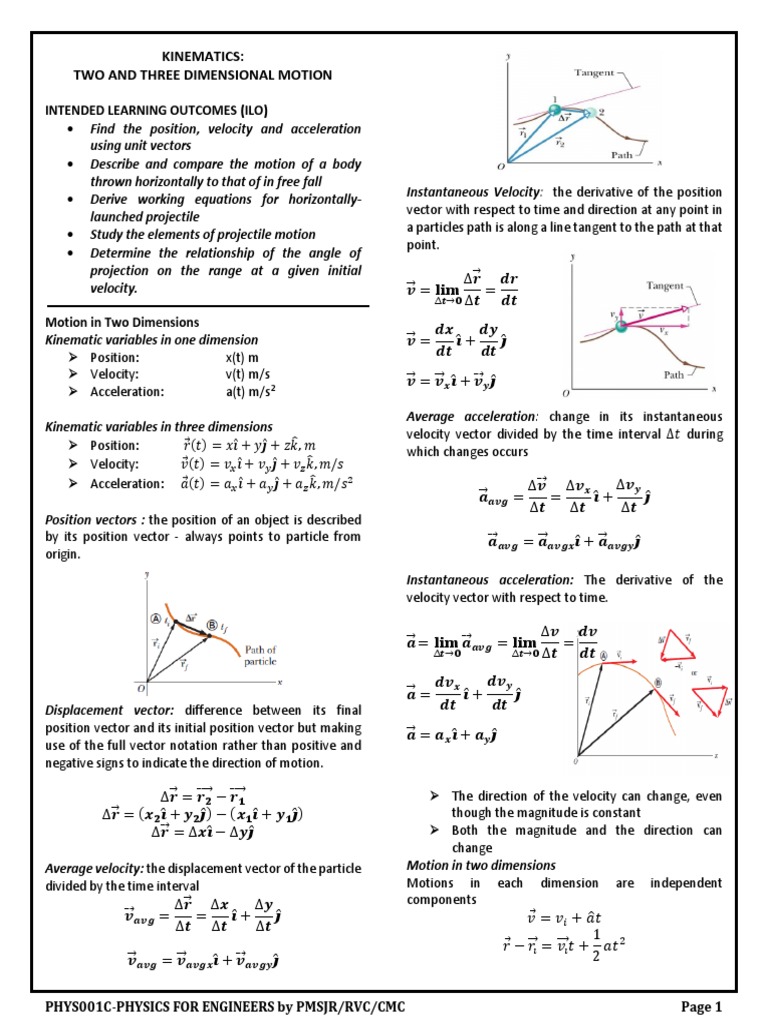 Kinematics: Two and Three Dimensional Motion: Intended Learning ...
