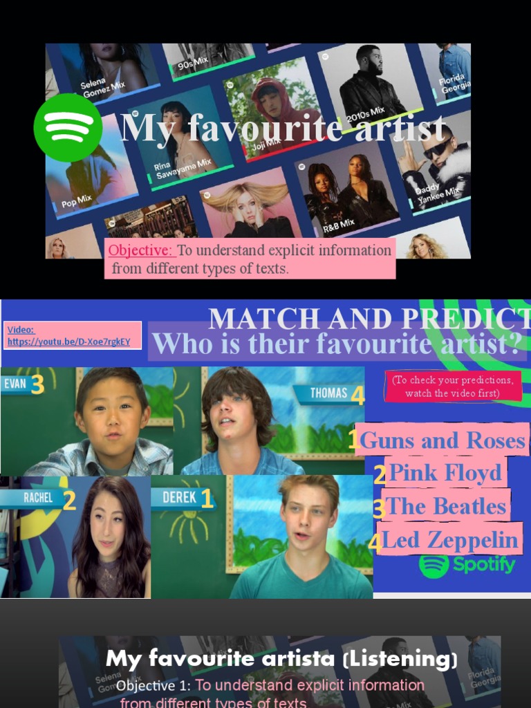 My Favourite Artist | PDF