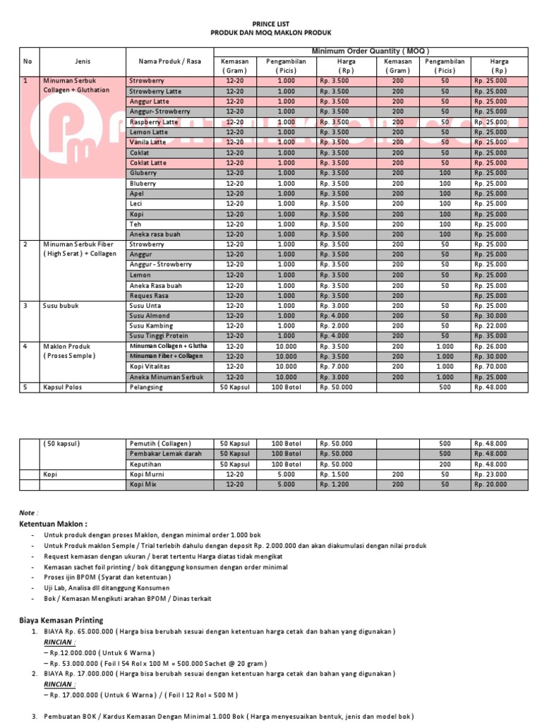 Prince List Dan Moq Di Pusat Maklon | PDF
