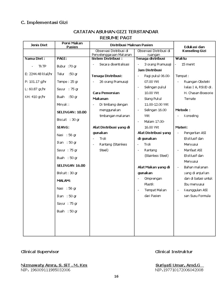 Bab 3 Implementasi Asuhan Gizi | PDF