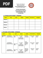 Formc MDSD Form | PDF | Ships | Cargo