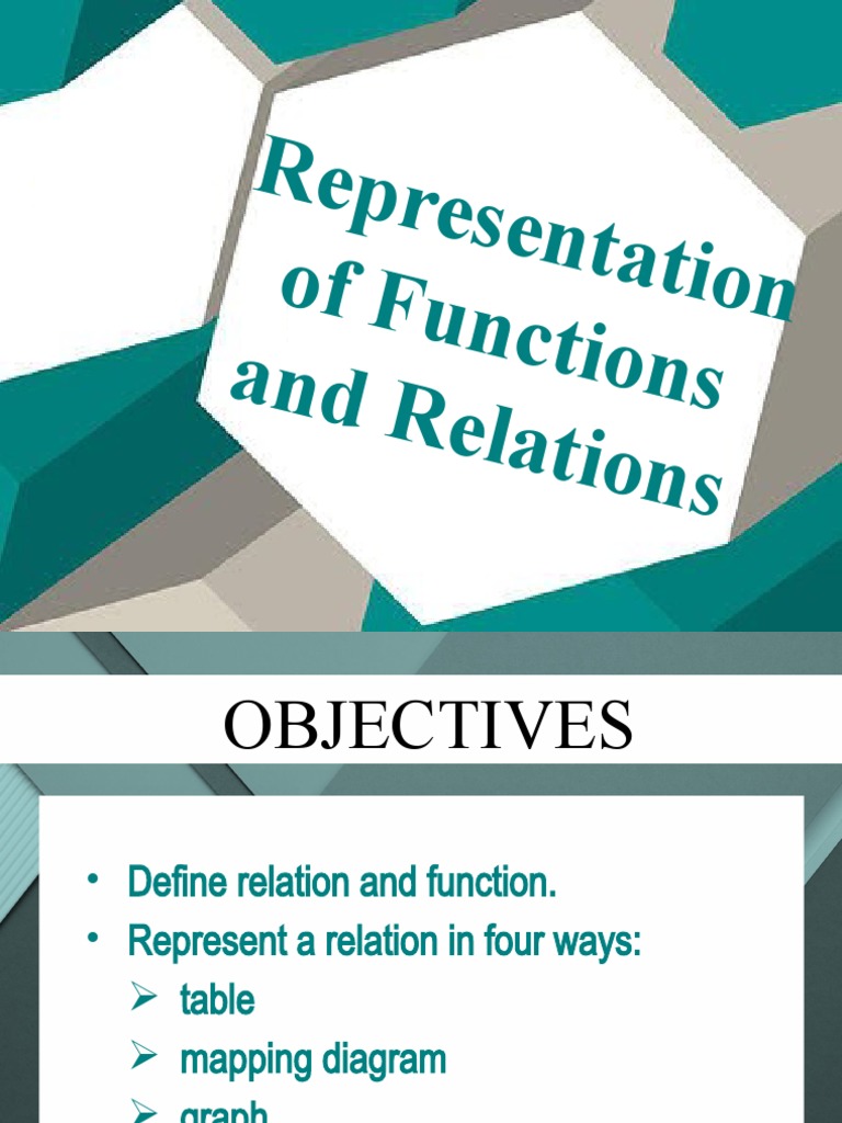 Math 8 Quarter 2 | PDF | Function (Mathematics) | Mathematical Analysis