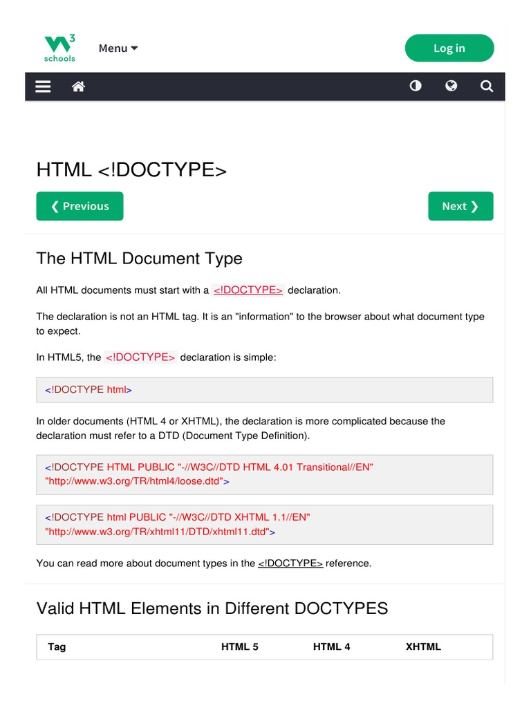 HTML Doctype - Asp | PDF | Html | Computing
