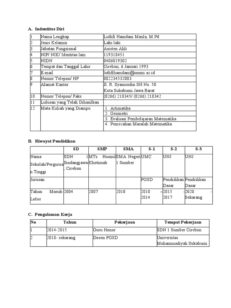 Profil Luthfi Hamdani Maula, M.Pd | PDF