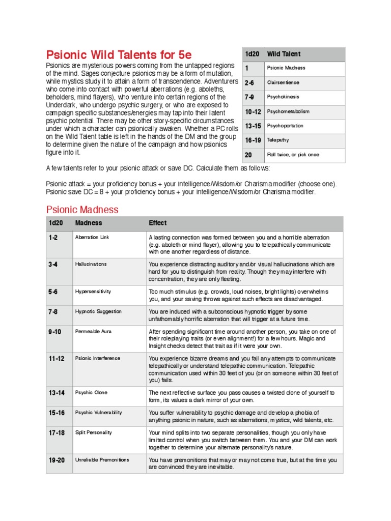 Psionic Potential: A Guide to Wild Talents in Dungeons & Dragons 5e ...