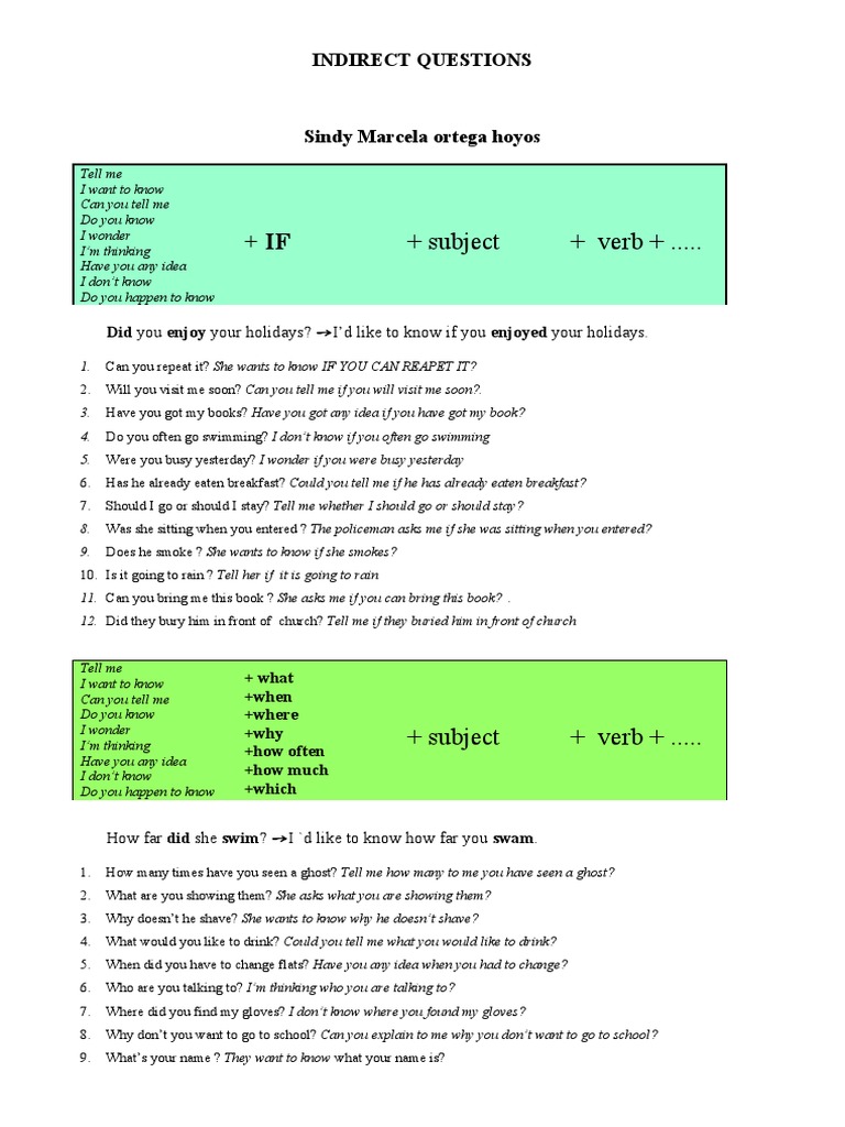 Indirect Questions Explained | PDF | Philosophy