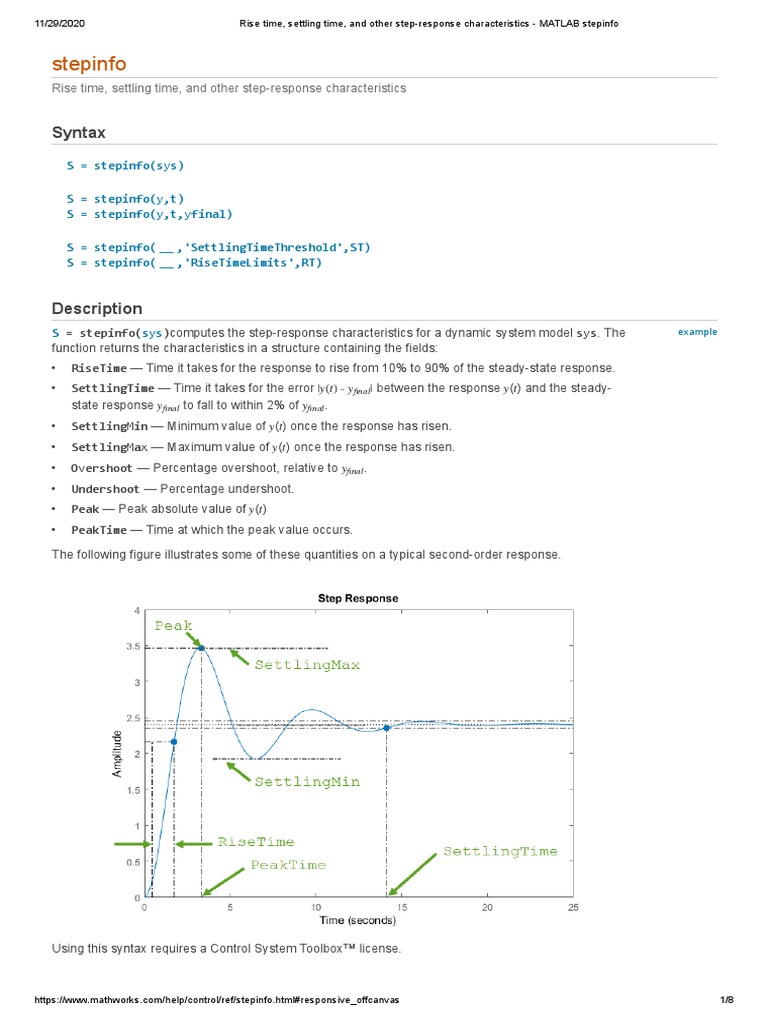 Rise Time, Settling Time, and Other Step-Response Characteristics - MATLAB Stepinfo | PDF ...