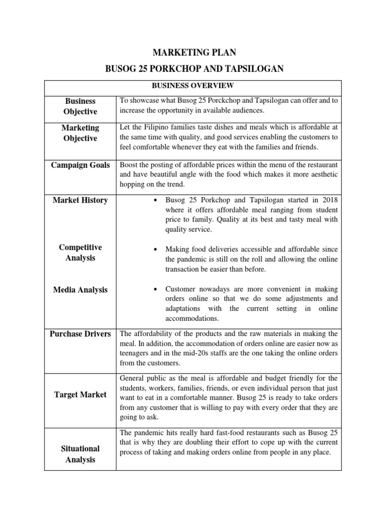 Marketing Plan Busog 25 | Download Free PDF | Public Sphere | Marketing