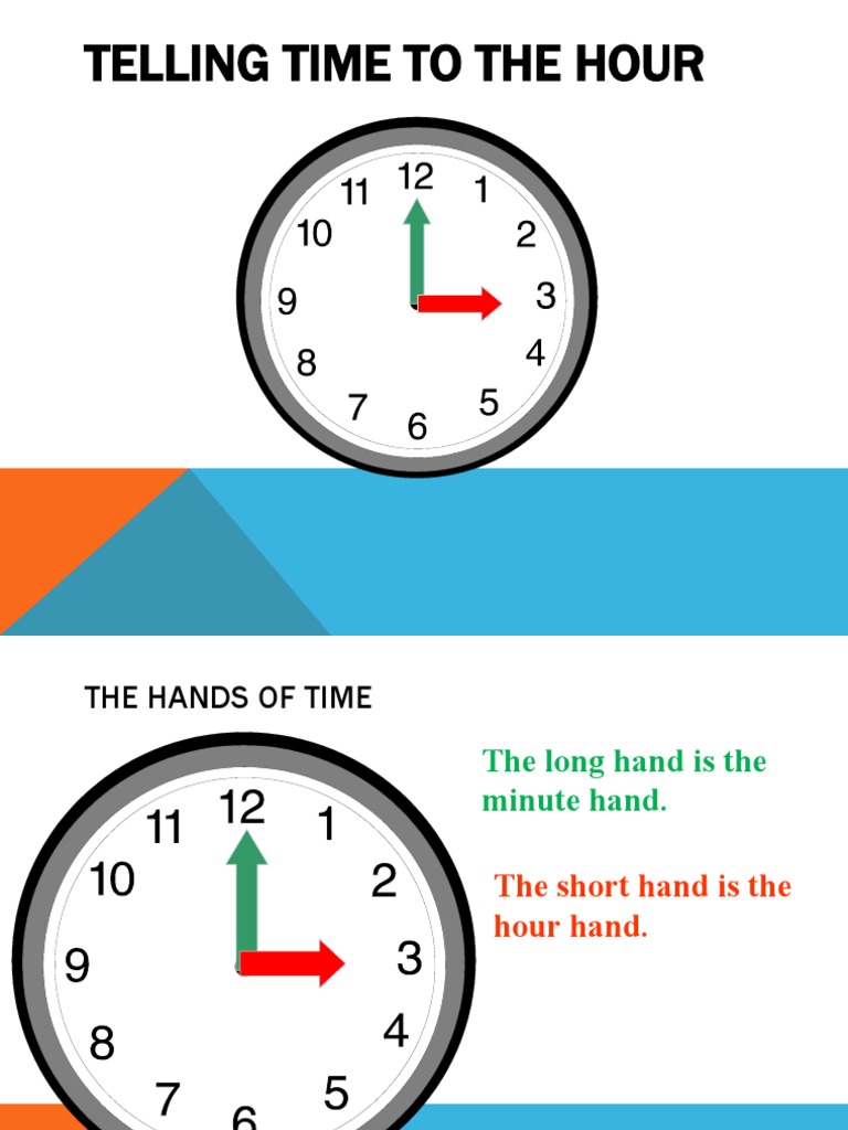 Telling Time To The Hour | PDF