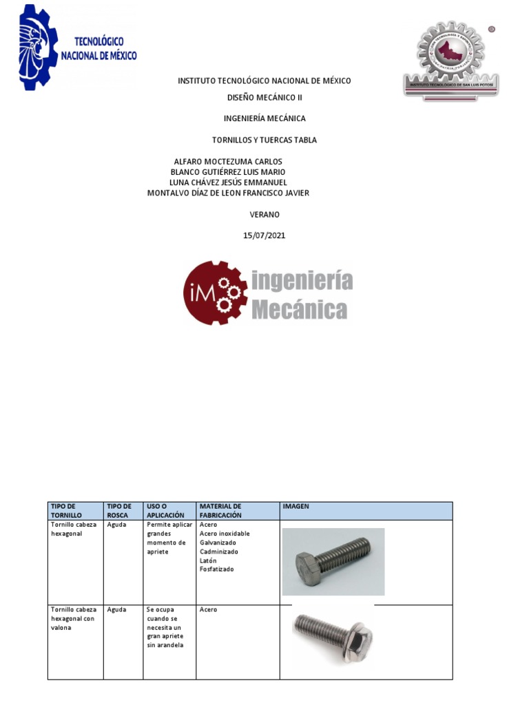 Tornillos y Tuercas | PDF | Tornillo | Ingeniería mecánica