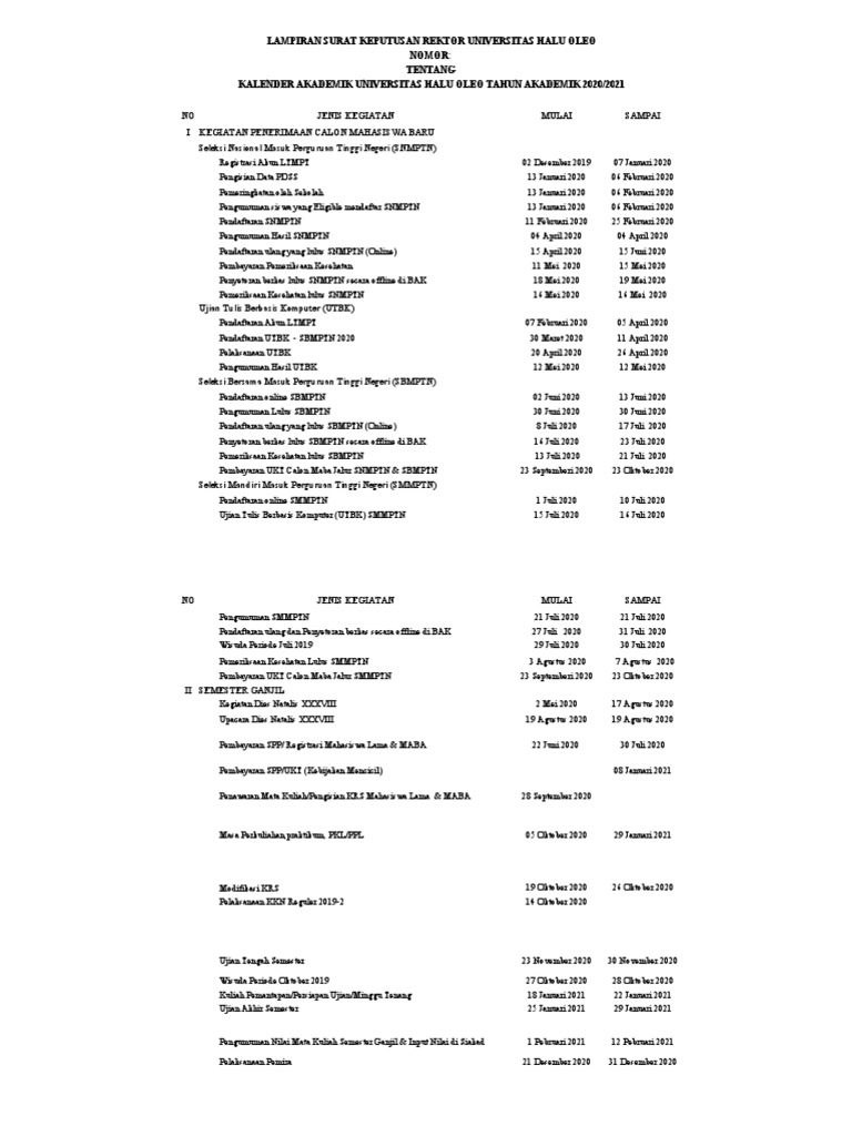 Draft Kalender Akademik 2020-2021 | PDF