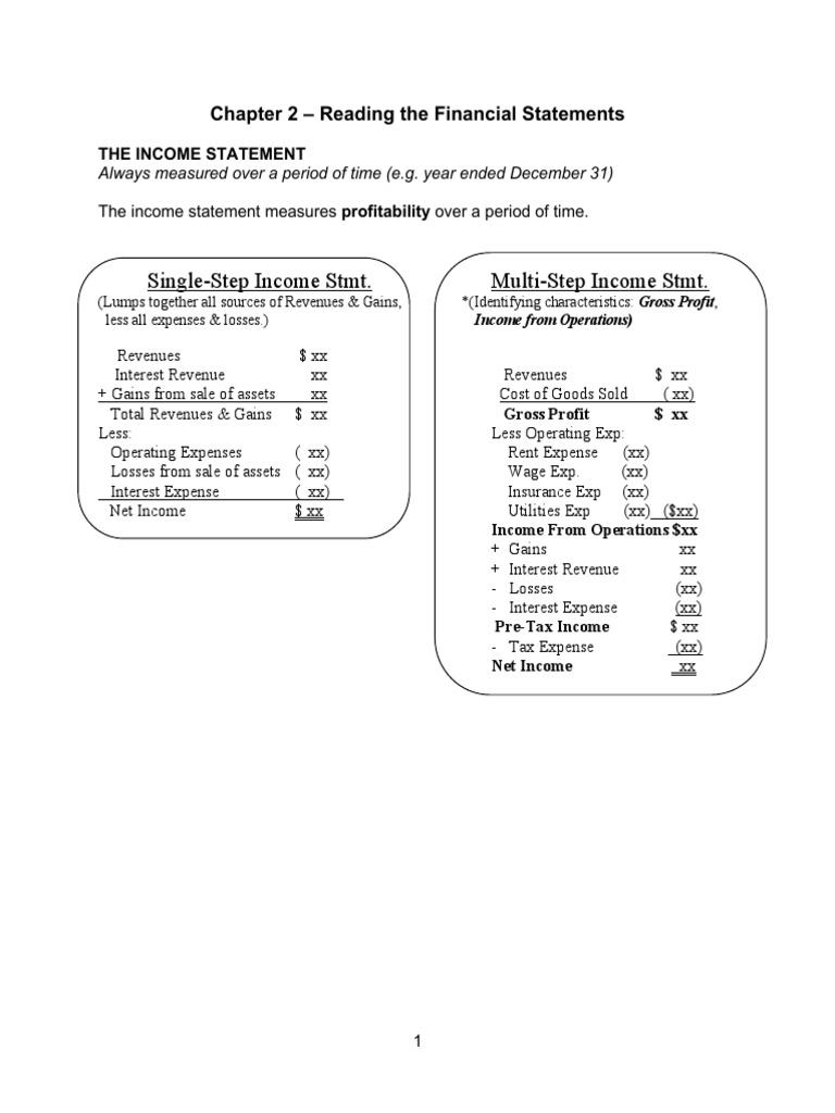Single-Step Income Stmt. Multi-Step Income STMT.: Chapter 2 - Reading ...