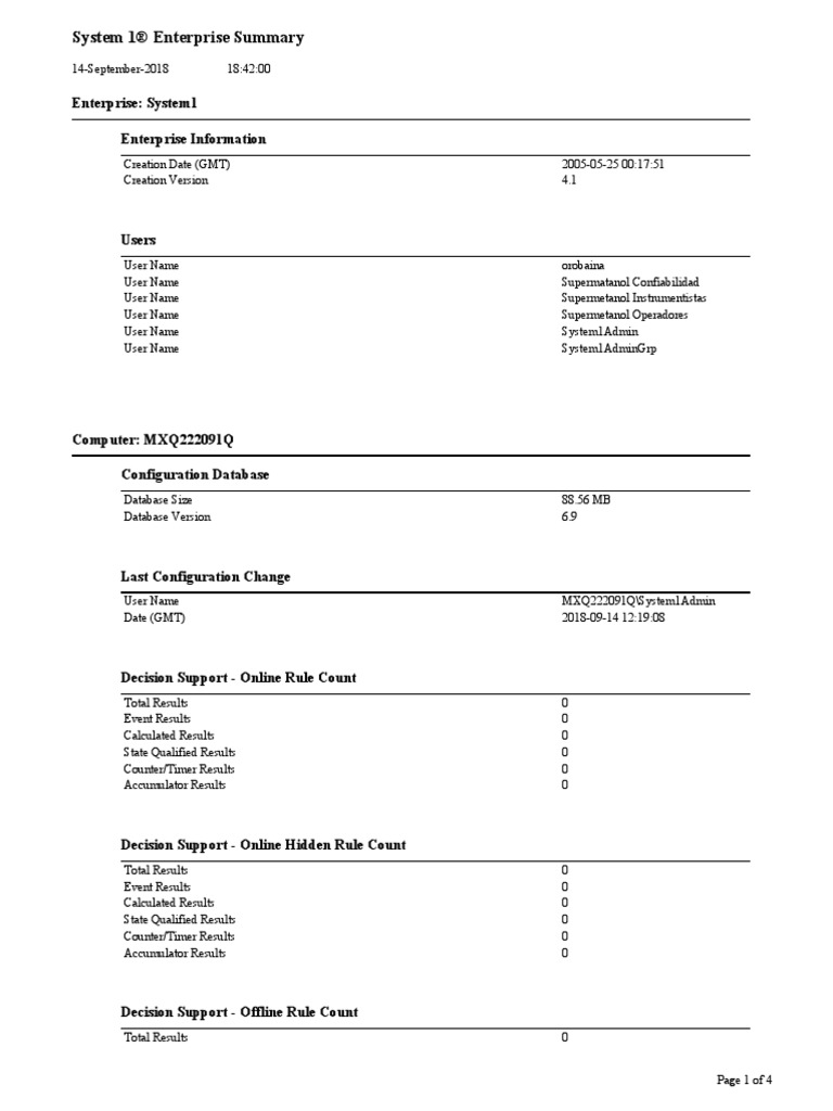 Enterprise Summary | PDF | Computer File | Microsoft Windows