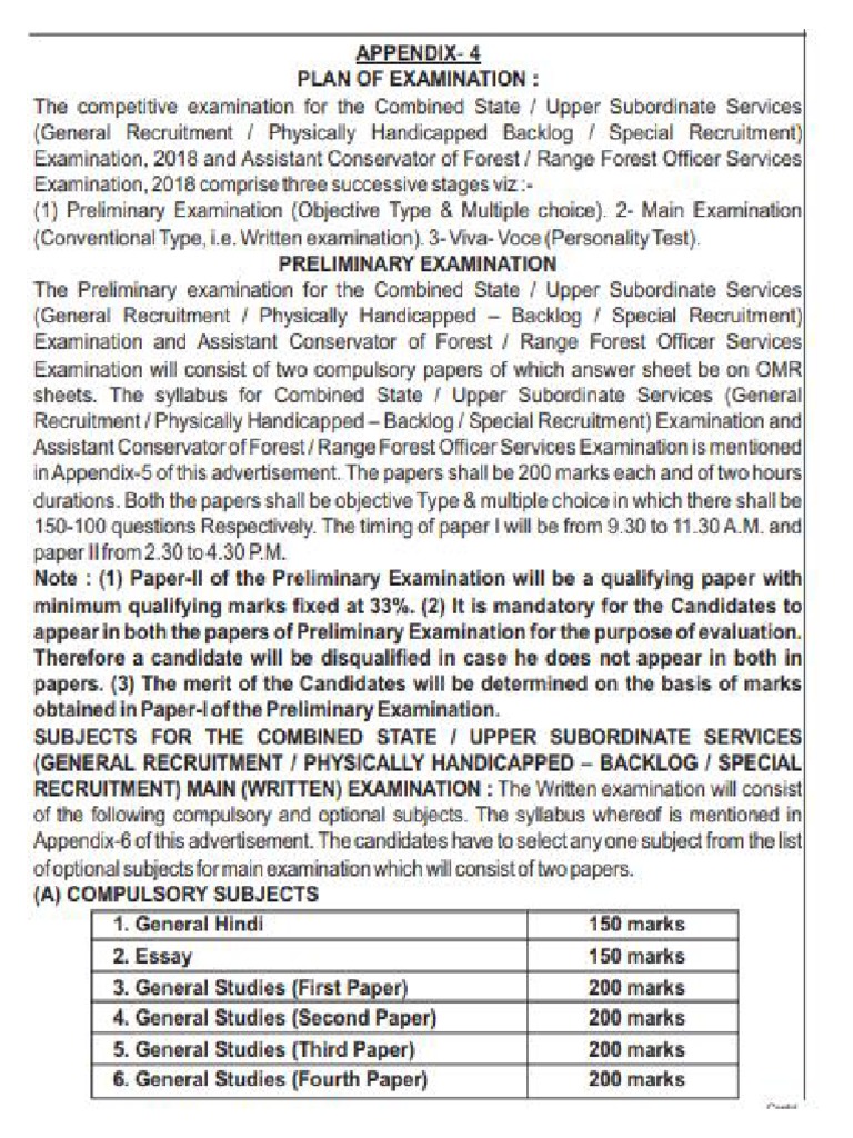 UPPSC Syllabus Exam Pattern | PDF