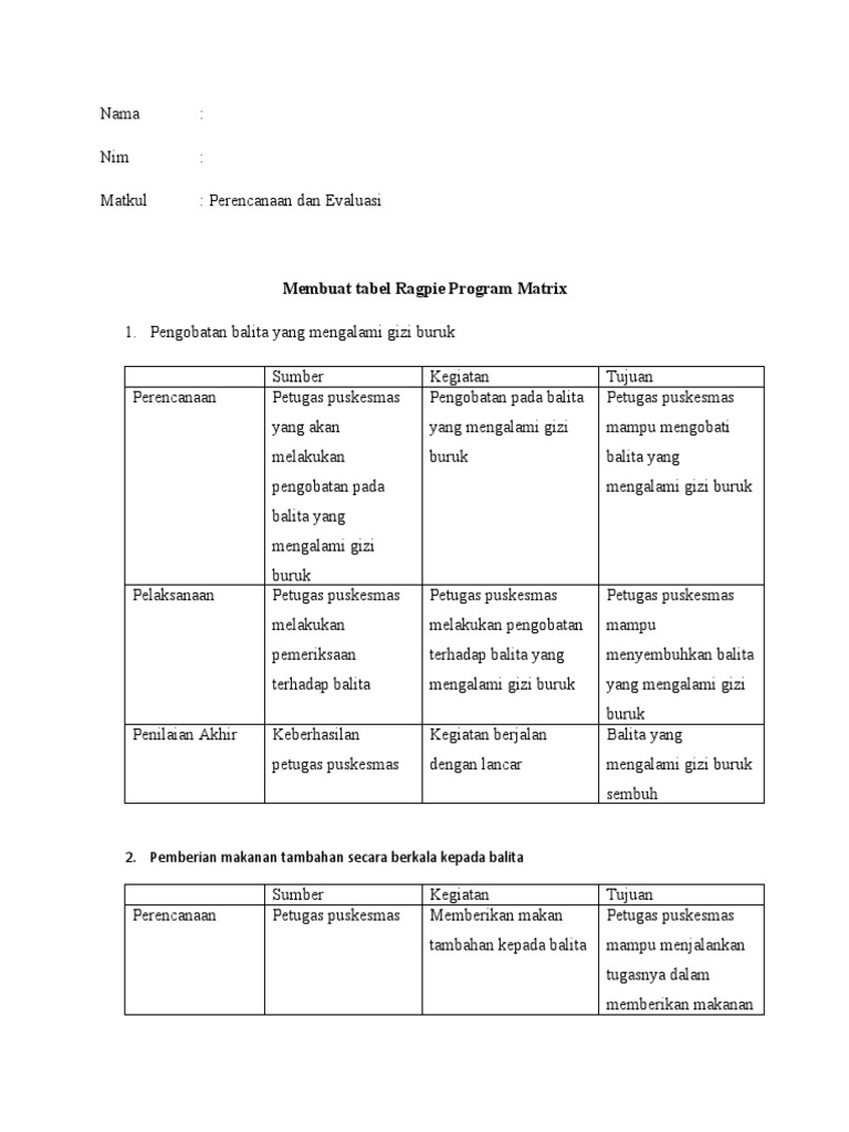 Tugas Matriks Evaluasi | PDF