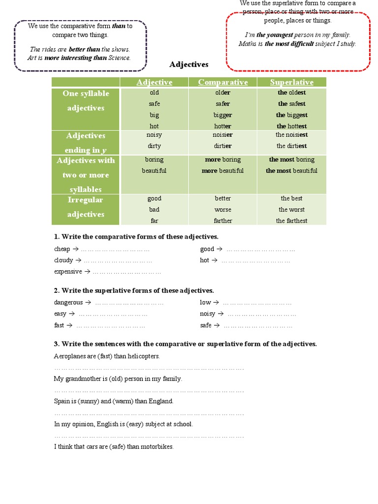 Adjective Comparative Superlative One Syllable Adjectives | PDF ...