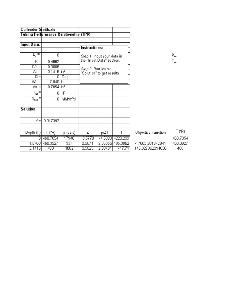 Cullender-Smith - Xls Tubing Performance Relationship (TPR) Input Data ...