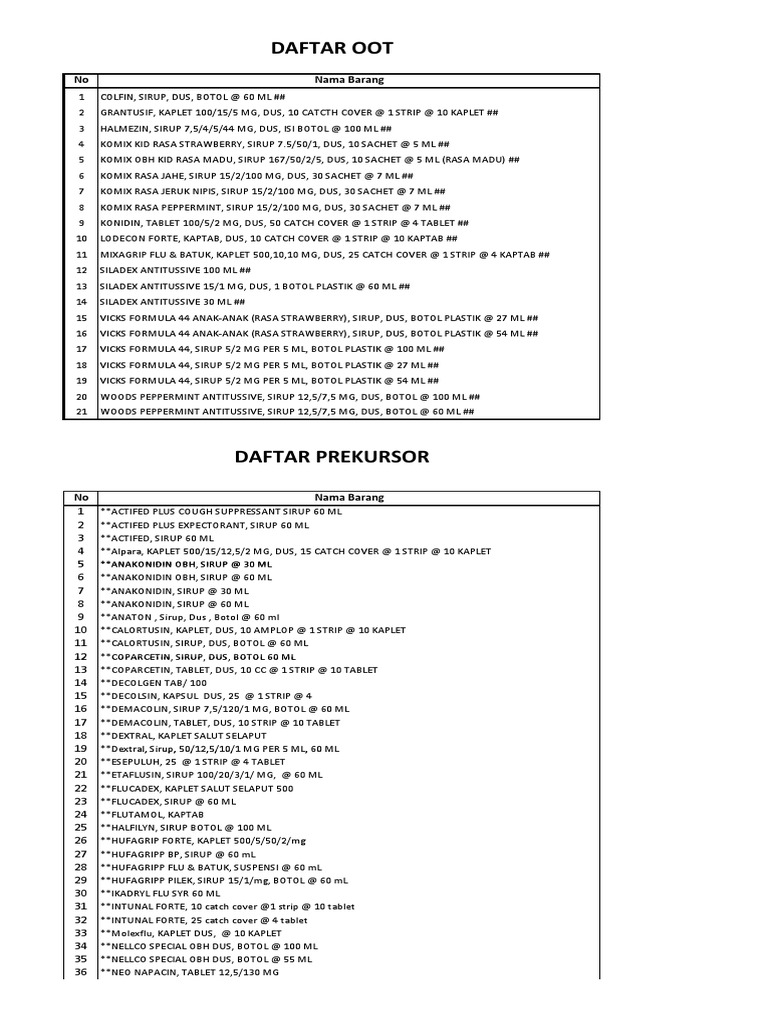 Daftar Obat OOT dan Prekursor | PDF | Pharmaceutical Sciences | Cough