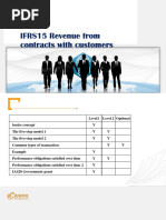 MFRS 15 Revenue Recognition Guide | PDF | Revenue | Cash