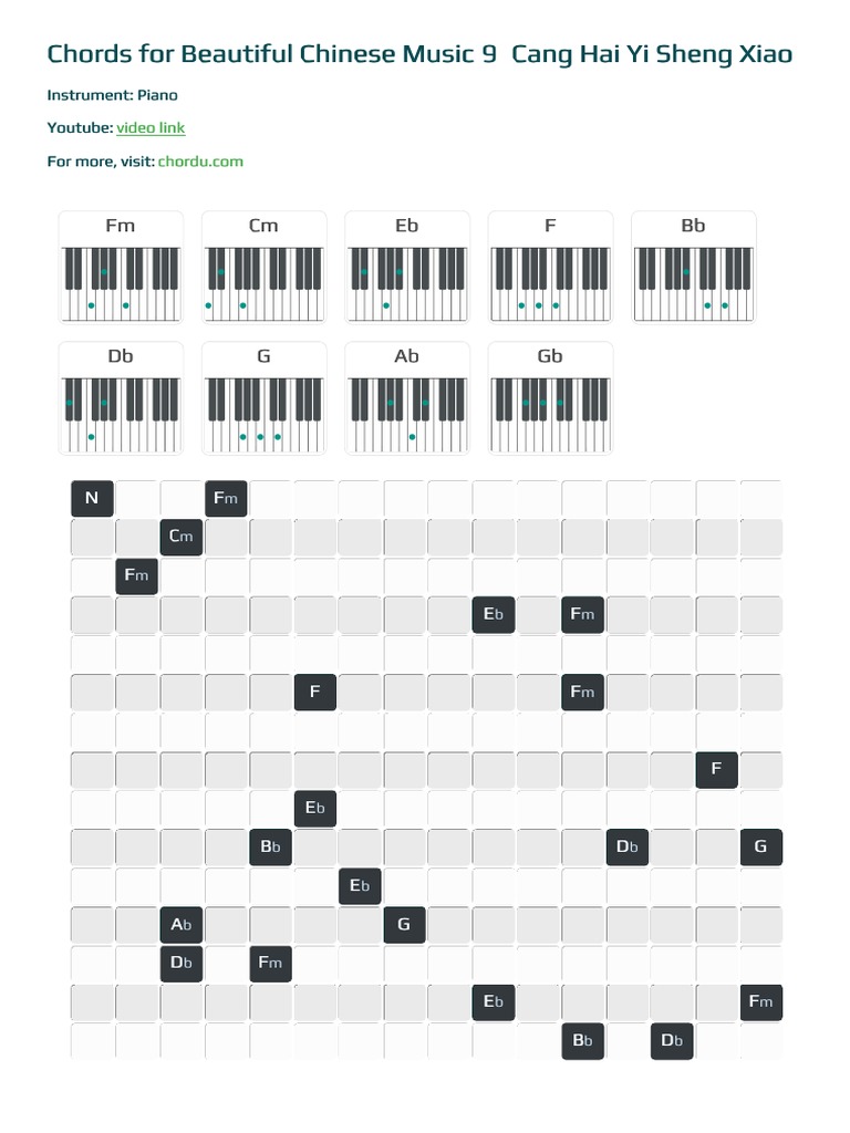 Chordu Piano Chords Beautiful Chinese Music 9 Cang Hai Yi Sheng Xiao ...
