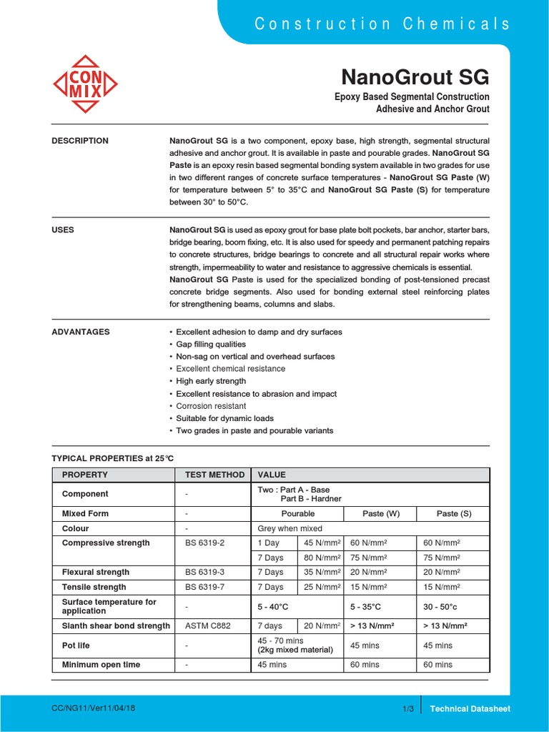 NanoGrout SG - 2018 | PDF | Applied And Interdisciplinary Physics ...
