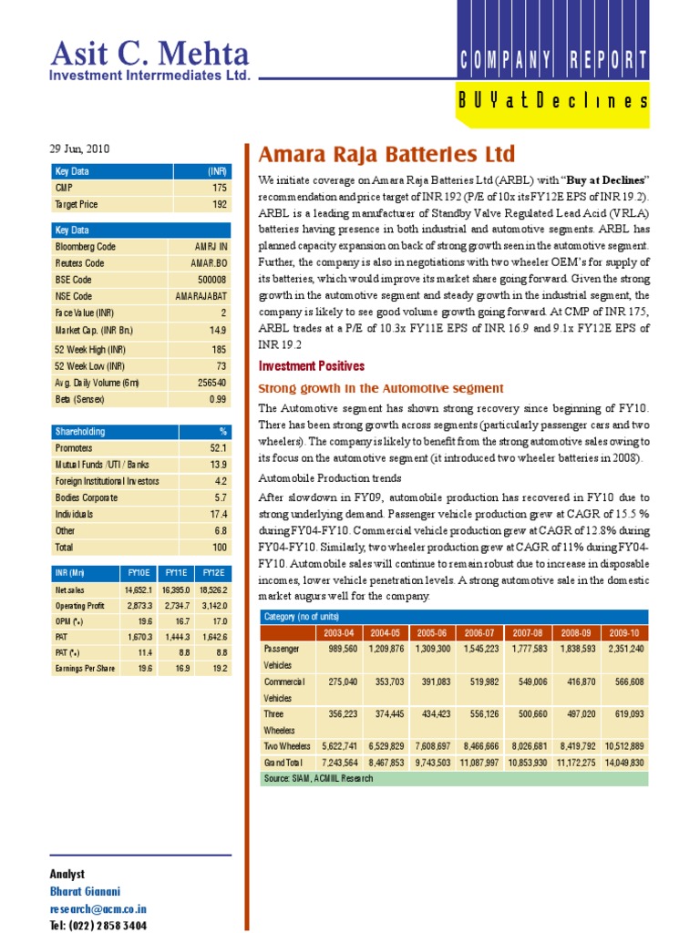 A Mar A Raja Batteries | PDF | Car | Economies