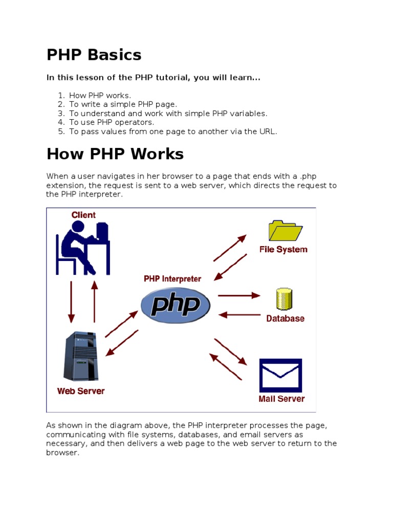 PHP Basics | PDF | Php | Control Flow