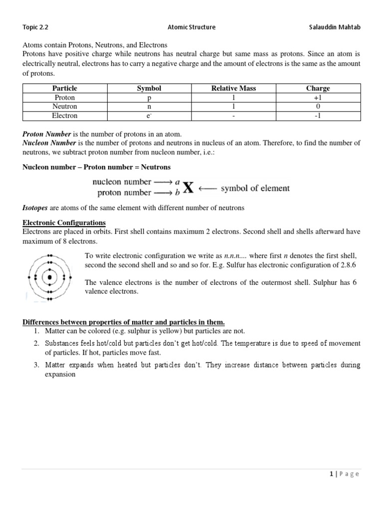 Topic 2.2 Atomic Structure | PDF