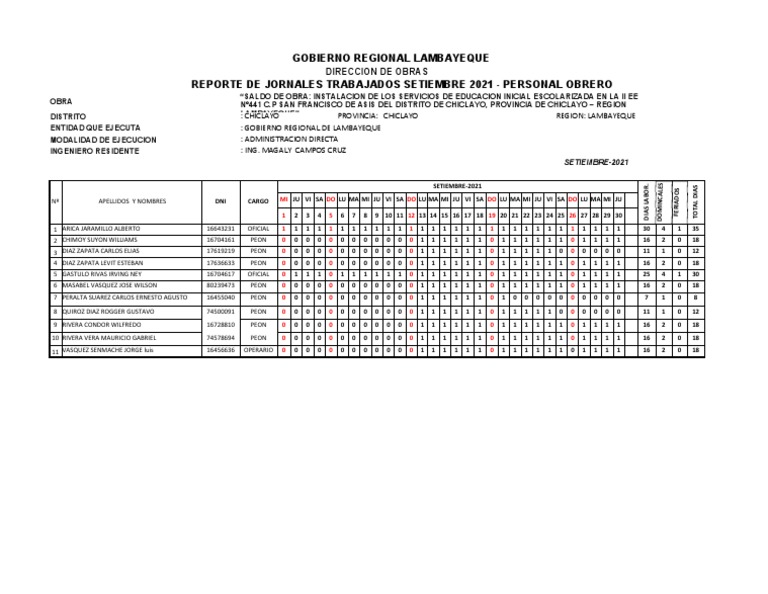 Planilla I.E 441 San Francisco de Asis | PDF