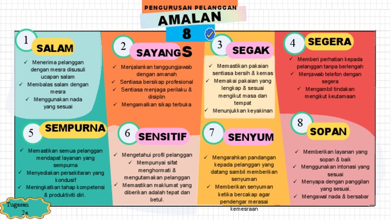 Amalan 8S | PDF