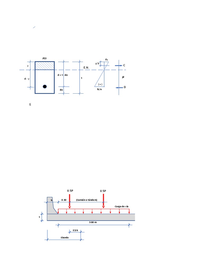 Dibujos Estructurales | PDF