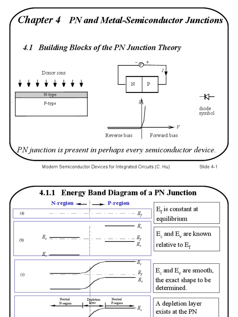 PN and Metal-Semiconductor Junctions: 4.1 Building Blocks of The PN ...