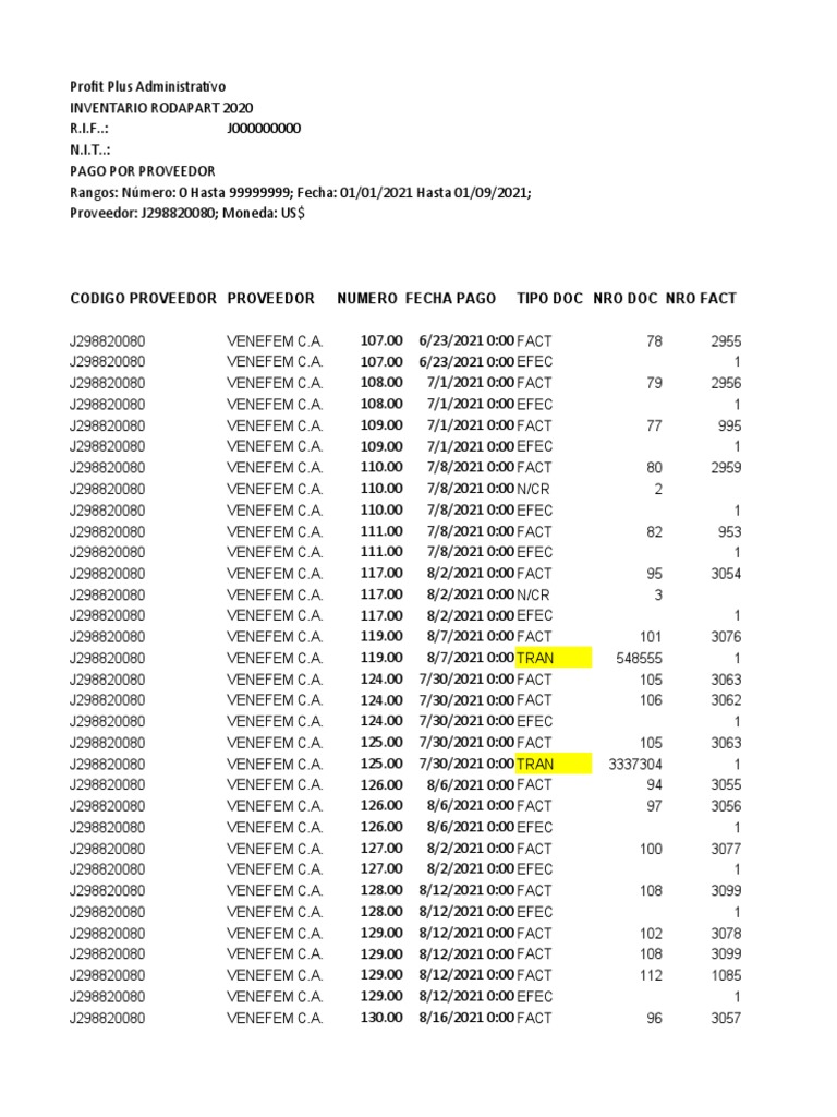 Codigo Proveedor Proveedor Numero Fecha Pago Tipo Doc Nro Doc Nro Fact ...