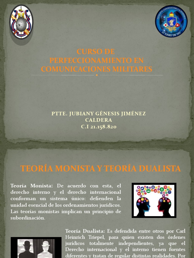 Teoria Monista y Dualista | PDF | Política | Ciencias sociales