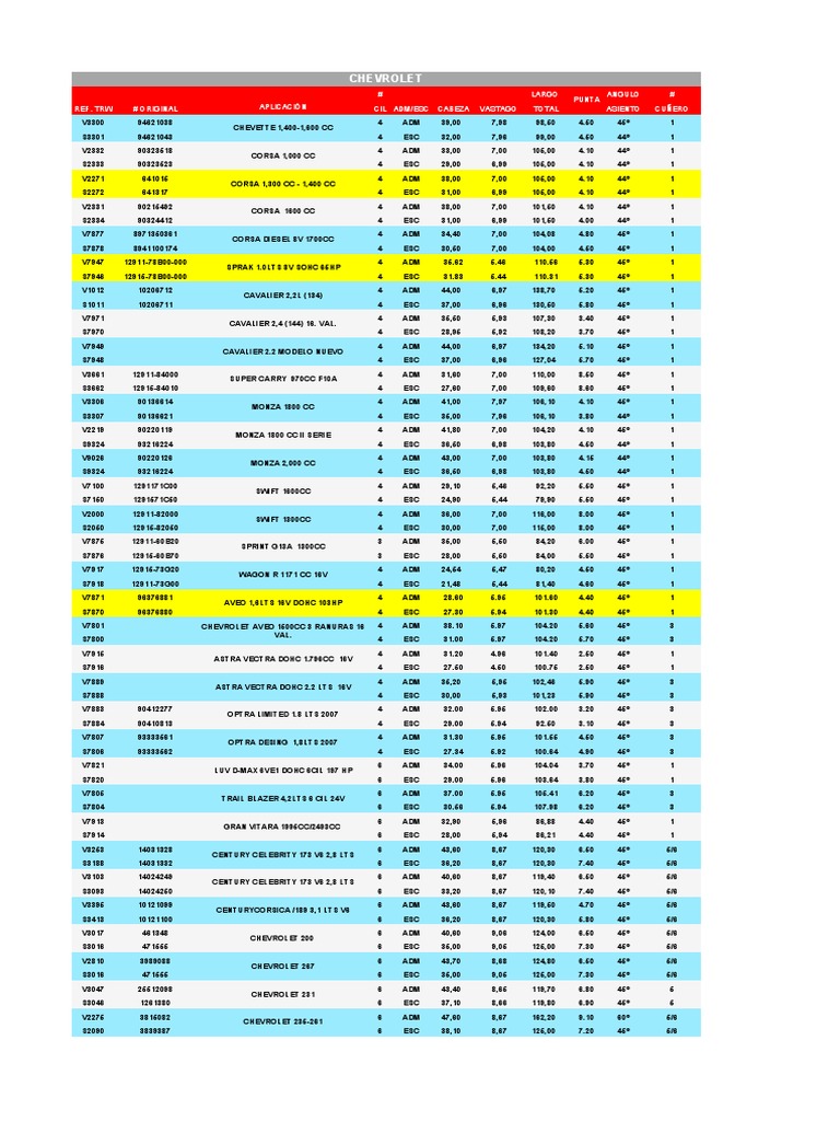 TRW Valves Catalog for Chevrolet Models | PDF | Automotive Technologies ...