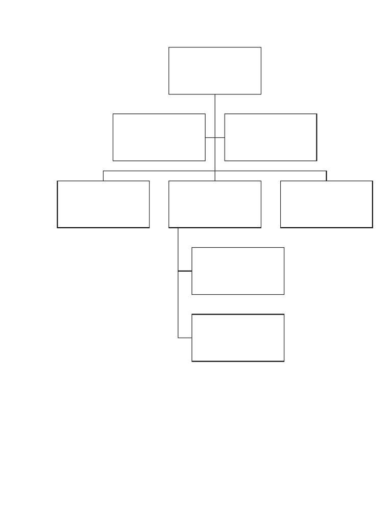 Daniel Feldman | PDF