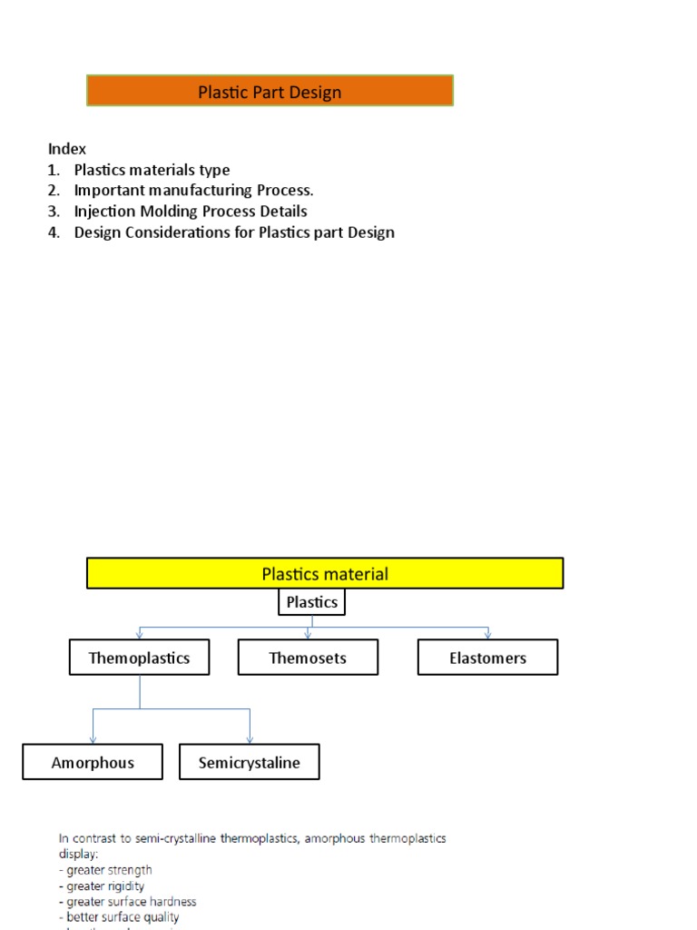 Plastics Part Design Fundamentals | PDF | Industrial Processes ...